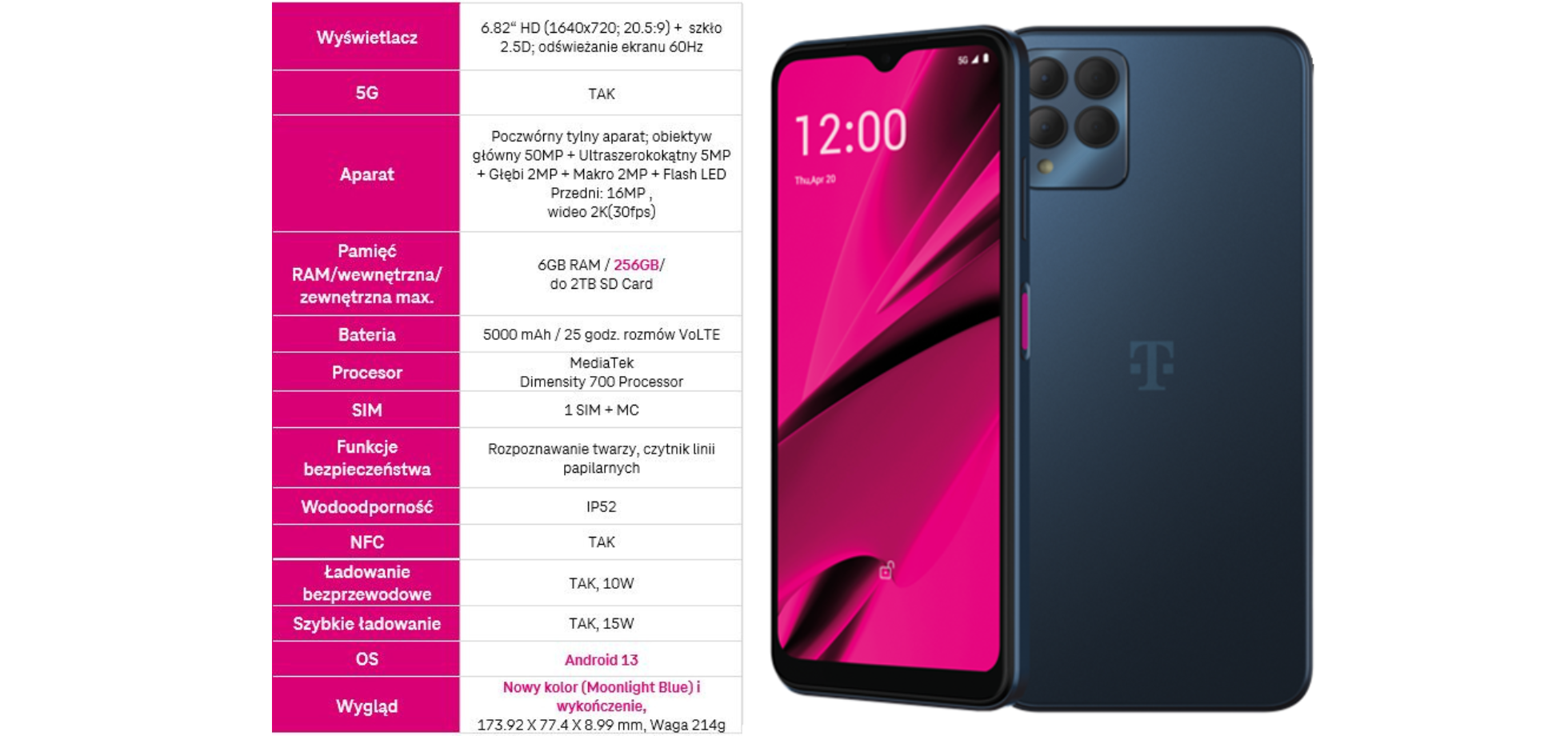 5G na każdą kieszeń w T-Mobile – pierwszy T Tablet od operatora i nowa ...